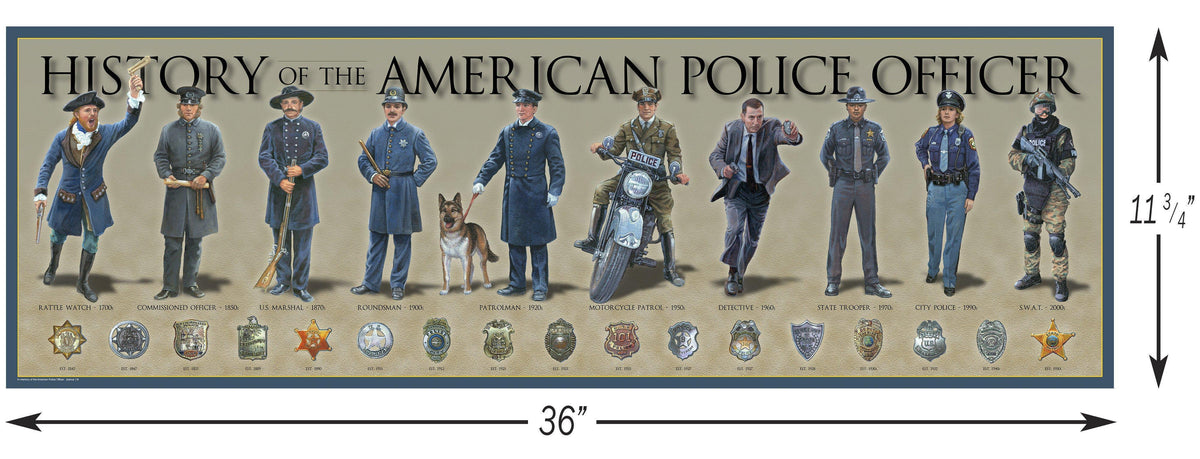 History of the Police Officer - Poster – Military Republic